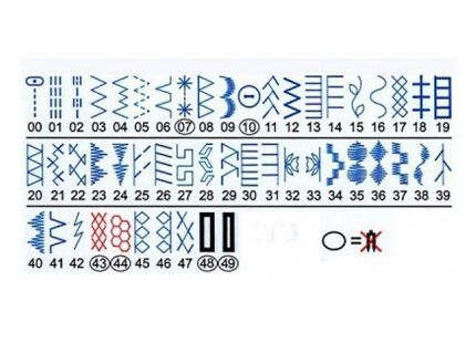 Singer 7465 Confidence, Máquina de coser electrónica